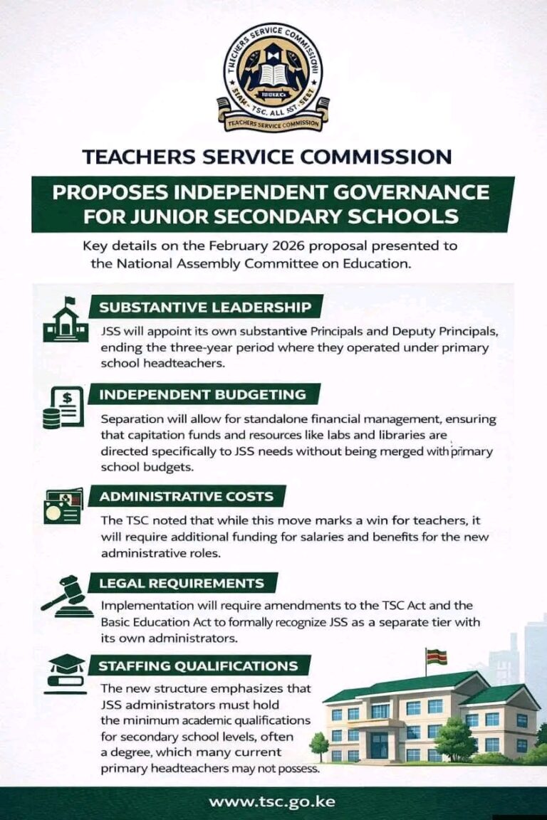 The Dawn of Autonomy: TSC Unveils Bold New Governance Plan for Junior ...